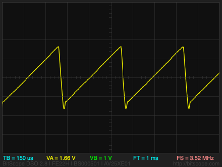 uLisp - AVR assembler examples